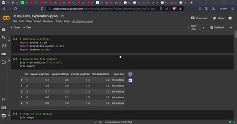 Vishal Kumar On Linkedin Completed My Another Project In Codealpha Internship