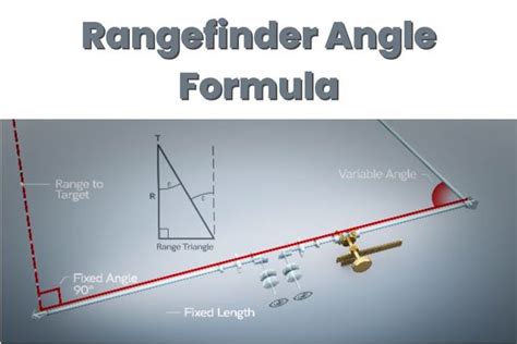 How Does A Rangefinder Work Essential Guide