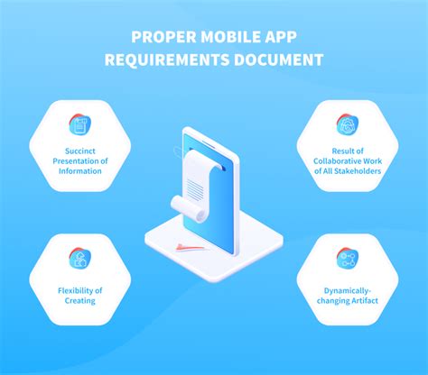 How To Write A Proper Mobile App Requirements Document In 5 Steps Requirement Specification