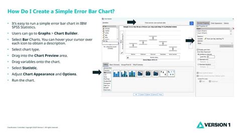 Simple Error Bar Charts Ibm Spss Statisticspptx