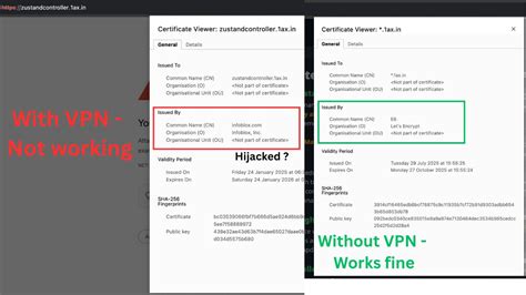 Ssl Issue With Company Vpn Support Netlify Support Forums