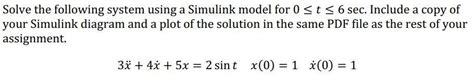 Solved Solve The Following System Using A Simulink Model For Chegg