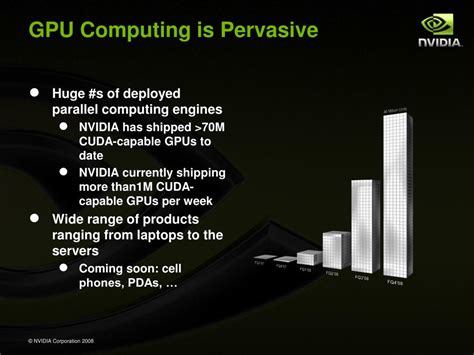 PPT GPU Computing Pervasive Massively Multithreaded Processors PowerPoint Presentation ID