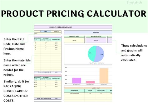 Product Pricing Calculator Pricing Template Business Spreadsheet BEP Calculator Profit