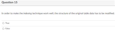 Solved In Order To Make The Indexing Technique Work Well
