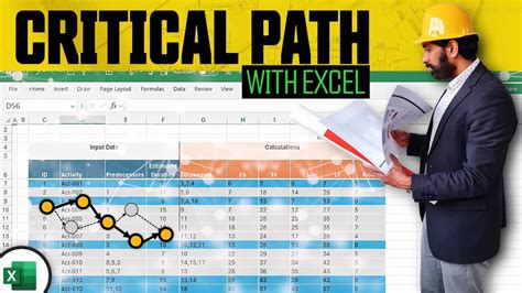 How To Calculate Project Critical Path Using Excel Step By Step Tutorial Youtube How To Calculate Project Critical Path Using Excel Step By Step Tutorial Youtube