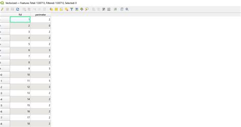 Qgis Converting Vector To Raster And Back To Vector To Resample