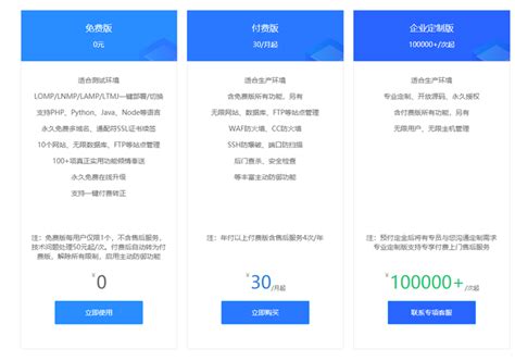 旗鱼云梯linux Supervisor进程管理器 知乎