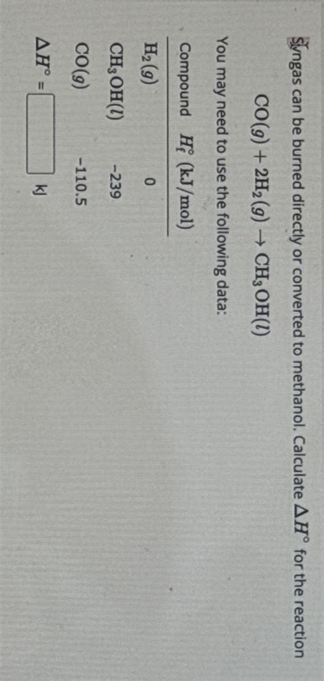 Solved By An Expert Shangas Can Be Burned Directly Or Converted To