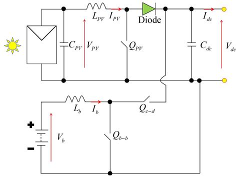 Solar Pv With Bidirectional Buck Boost Converter Denoting
