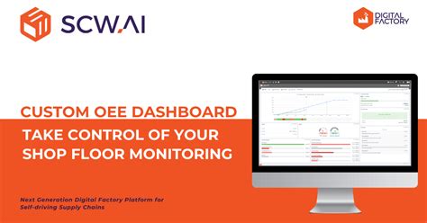 Custom Oee Dashboard Take Control Of Your Shop Floor Monitoring