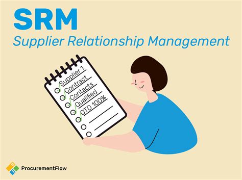 Why And How To Start Using An SRM Software