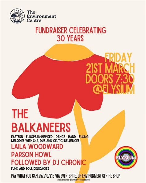 The Environment 🔥🎤🥁its Party Time🎸🎶🔥 Did You Know The Environment Centre Is Celebrating Its