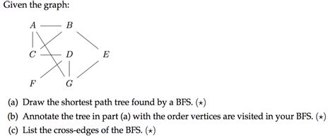 Solved Given The Graph A Draw The Shortest Path Tree Chegg