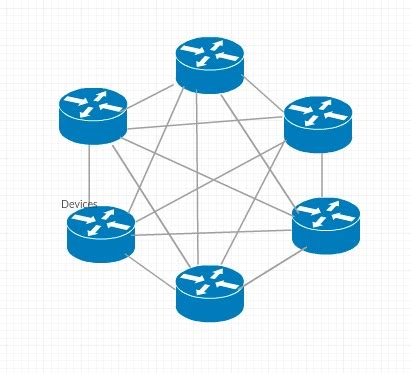 Network Diagram Guide Learn How To Draw Network Diagrams Like A Pro