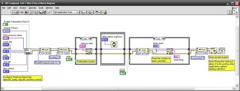 Rs 485 Loopback Test 2 Wire Echo Using Labview Ni Community