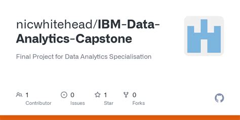 Ibm Data Analytics Capstonelab 4 Web Scrapingipynb At Main · Nicwhiteheadibm Data Analytics