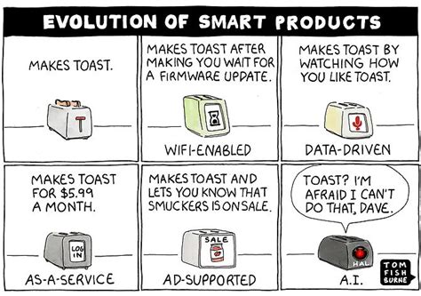 Venkata Vamsi Krishna Kurra Posted On Linkedin