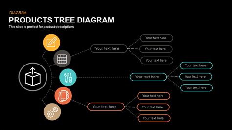 Products Tree Diagram Template For PowerPoint Keynote Slidebazaar
