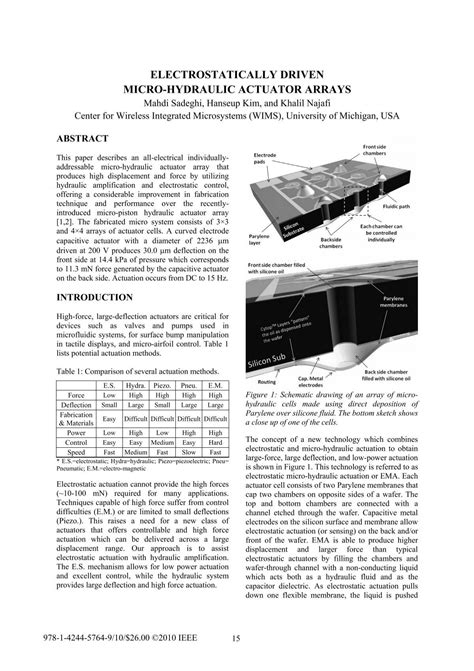 Electrostatically Driven Micro Hydraulic Actuator Arrays
