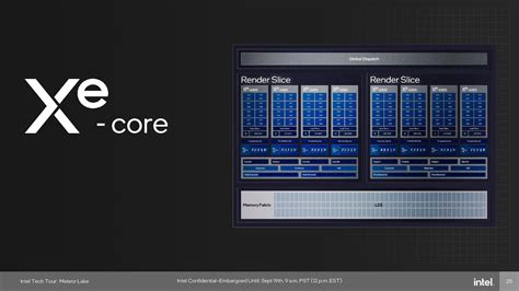 Intel Details Core Ultra Meteor Lake Architecture Launches December Tom S Hardware
