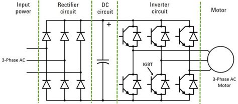 variable frequency drive circuit