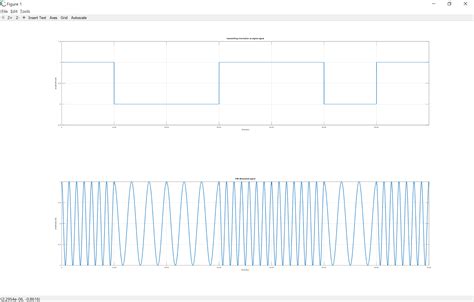 Auguri Bluetooth Low Energy Ble 패킷 Test Packet 구조 8 Fsk Modulation