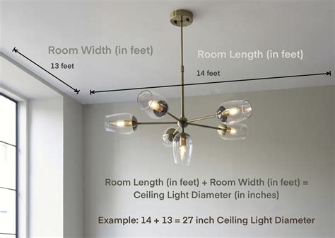 What Size Should My Ceiling Light Be Ceiling Light Size Guide Lightbox