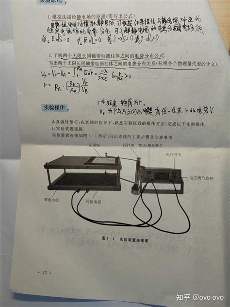 大学物理实验报告有数据并已被批改 知乎