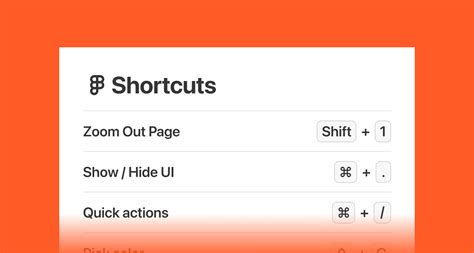 Best Figma Shortcuts To Boost Your Design Speed