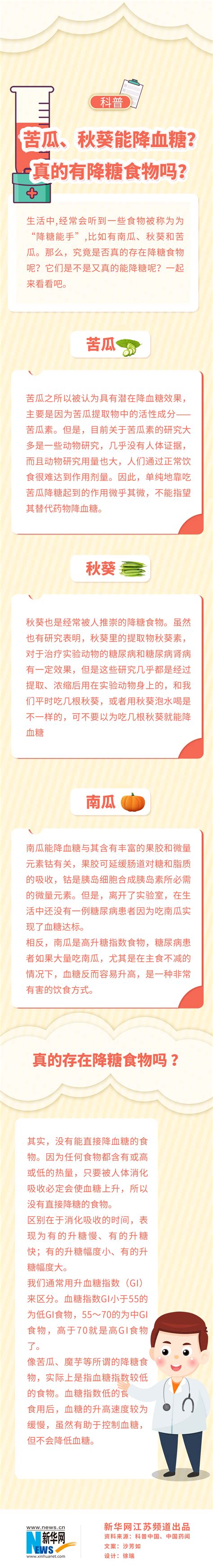 科普苦瓜、秋葵能降血糖？真的有降糖食物吗？