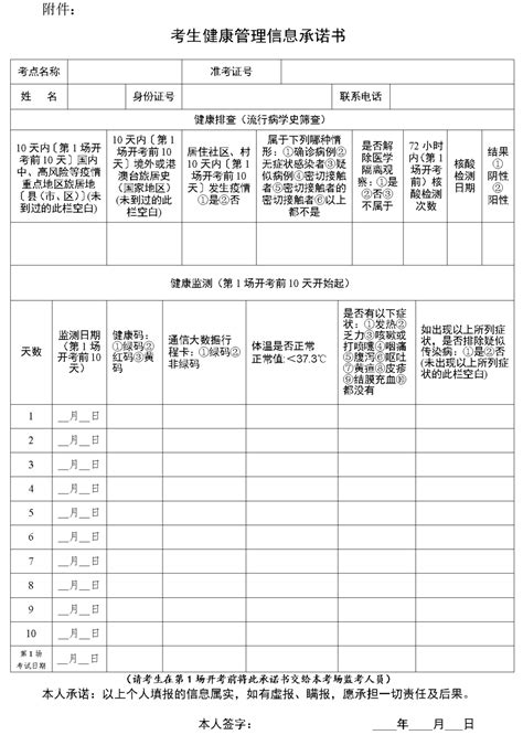 中央机关及其直属机构2023年度考试录用公务员、2023年中央机关公开遴选和公开选调公务员河南考区参考考生疫情防控注意事项