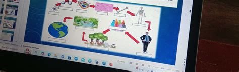 The Image Contains A Flowchart With Blanks To Studyx