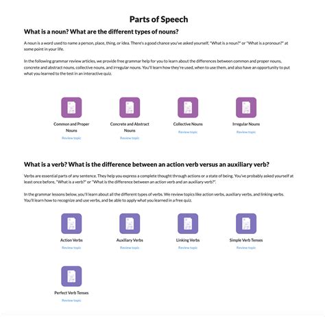 The Best AP Calculus AB Review Guide For 2023 Albert Resources