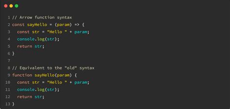 Everything You Need To Know About Arrow Functions Angular Newsletter