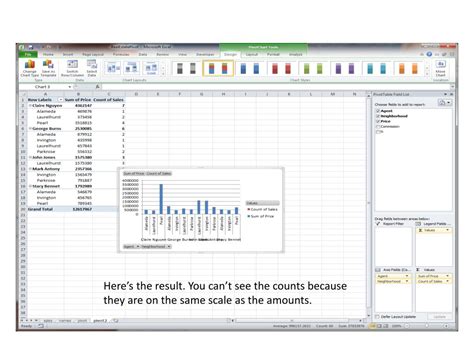 PPT Data Analysis In Excel PowerPoint Presentation Free Download ID
