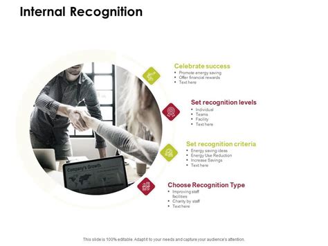 Power Management System And Technology Internal Recognition Ppt Powerpoint Presentation File