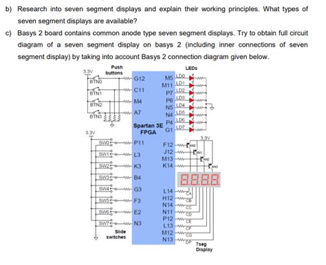 solved b research into seven segment displays and explain
