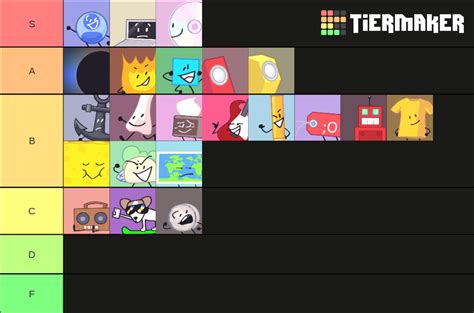Bfdi All Stars Tier List Community Rankings Tiermaker
