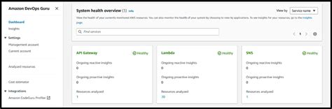 Application Availability With Ml Powered Cloud Operations With Amazon