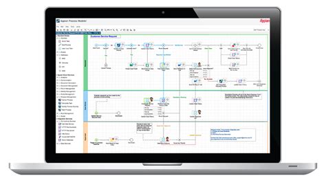 Appian Pricing Reviews And Features August 2021