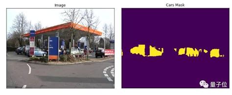 一大波PyTorch图像分割模型来袭俄罗斯程序员出品新model zoo 财经头条