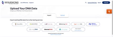 Is Sequencing Com Worth It A Full Review