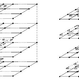Vector Case With Other Boundary Conditions Download Scientific Diagram