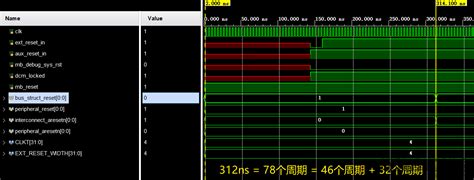 Xilinx IP解析之Processor System Reset v FPGA 开发圈