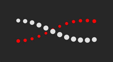 Css Dna Animation Truecodes