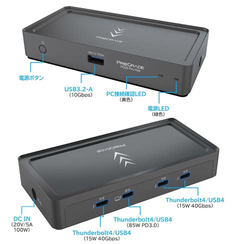 ProGrade Digital、磁石で固定できるThunderbolt 4ハブ登場。カードリーダー2台を同時接続可能 | ゴリミー