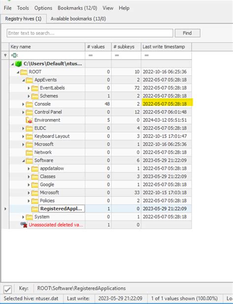 Understanding Registry