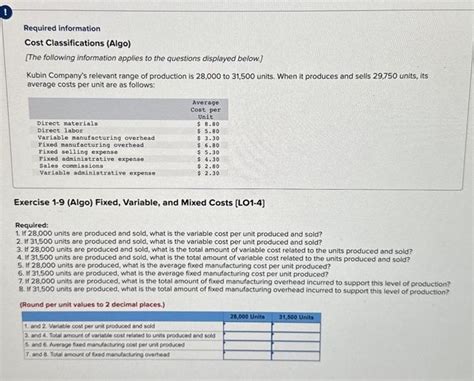 Solved Required Information Cost Classifications Algo The Chegg Com