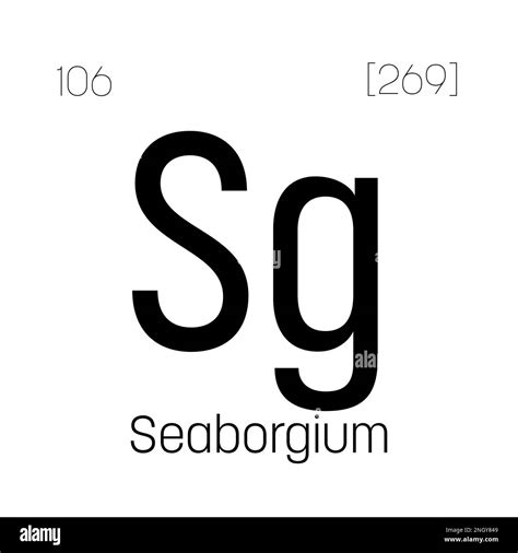 Seaborgium Sg Periodic Table Element With Name Symbol Atomic Number And Weight Synthetic